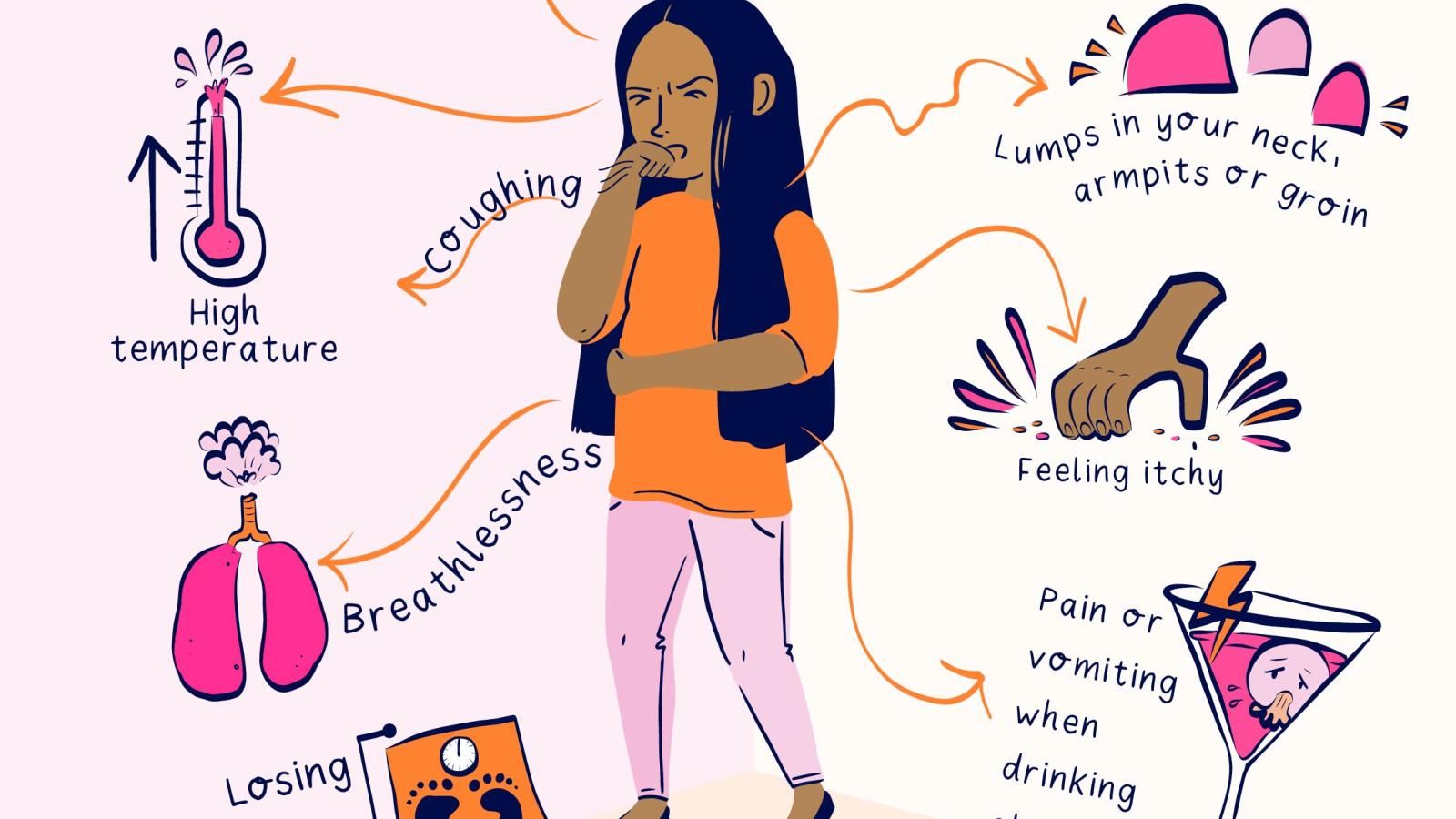 Hodgkin lymphoma - symptoms, diagnosis, treatment | Teenage Cancer Trust