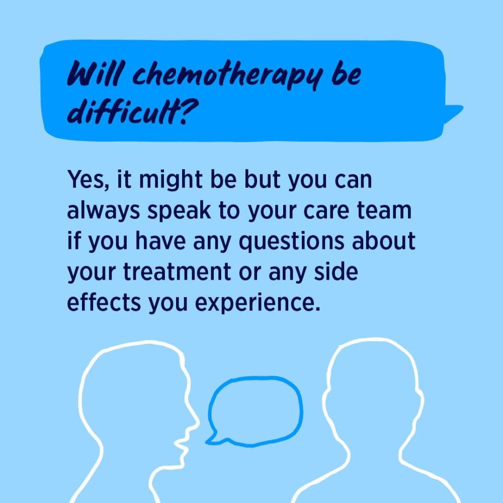 Chemotherapy treatment | How it works, how long it takes, side effects